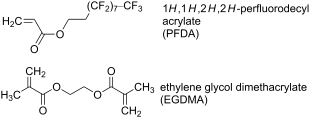 Vapor-phase-synthesized fluoroacrylate polymer thin films: thermal ...