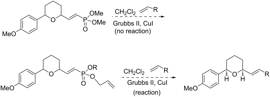 Relay cross metathesis reactions of vinylphosphonates