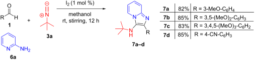 Synthesis of α-amino amidines through molecular iodine-catalyzed three ...