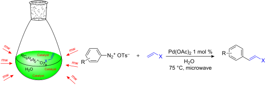 Matsuda–Heck reaction with arenediazonium tosylates in water