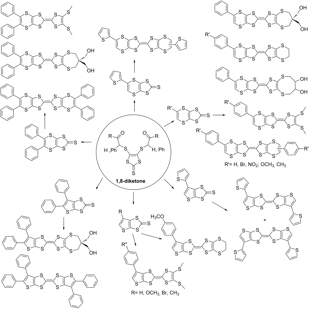 Bis(vinylenedithio)tetrathiafulvalene analogues of BEDT-TTF