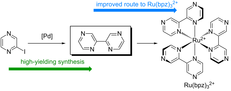 An improved procedure for the preparation of Ru(bpz)3(PF6)2 via a high ...