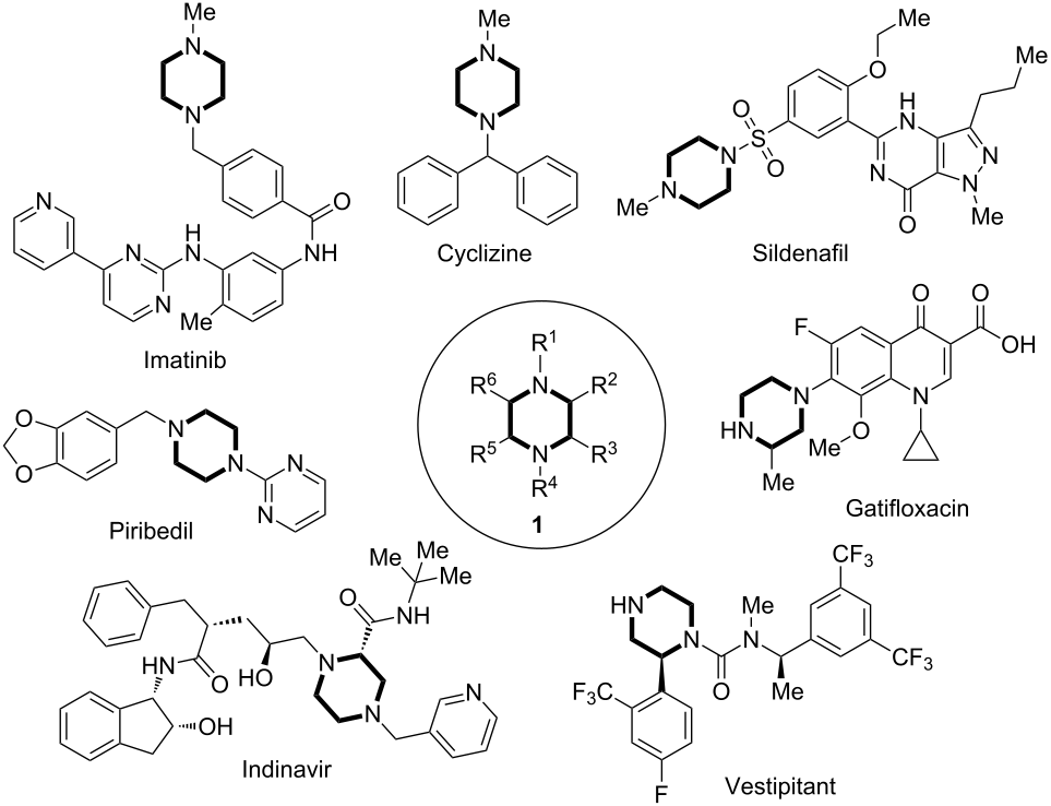 Opportunities and challenges for direct C–H functionalization of ...