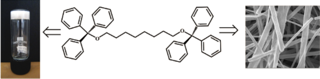 A new class of organogelators based on triphenylmethyl derivatives of ...
