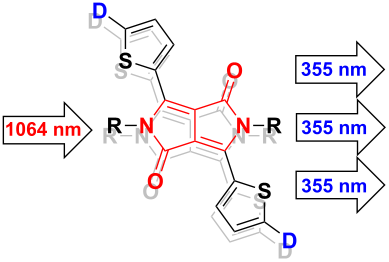 Structure–property relationships and third-order nonlinearities in ...