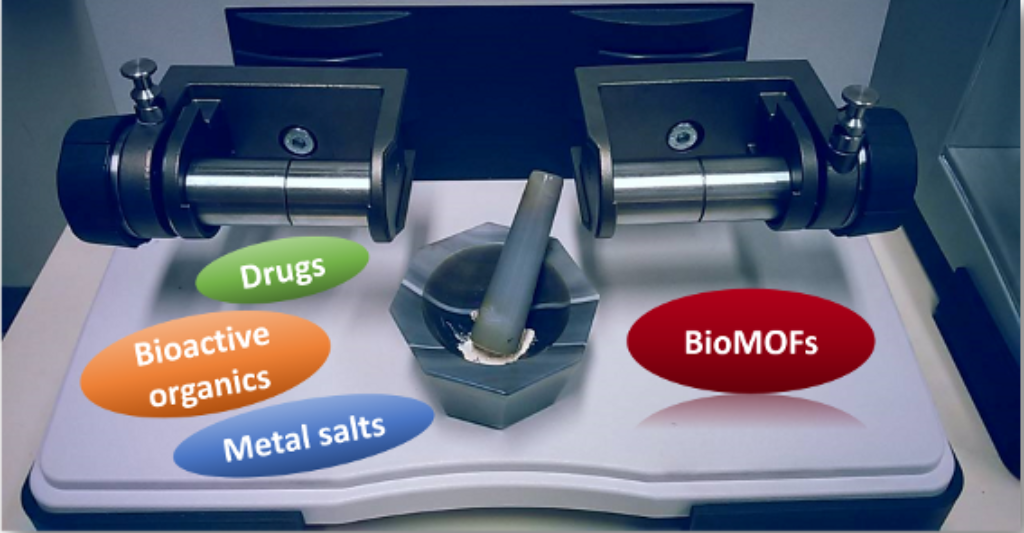 BJOC - Exploring mechanochemistry to turn organic bio-relevant ...