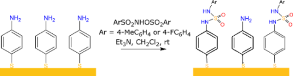 Sulfamide chemistry applied to the functionalization of self-assembled ...