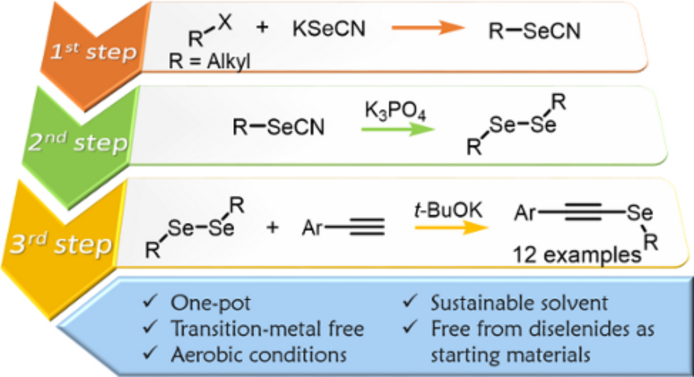 Transition-metal-free one-pot synthesis of alkynyl selenides from ...