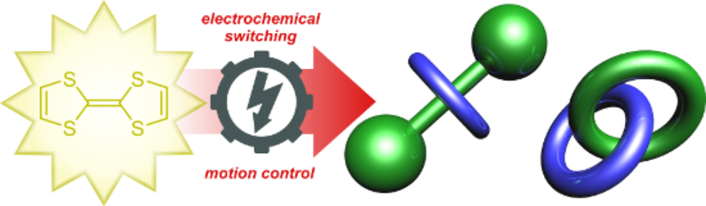 BJOC - Tetrathiafulvalene – a redox-switchable building block to ...