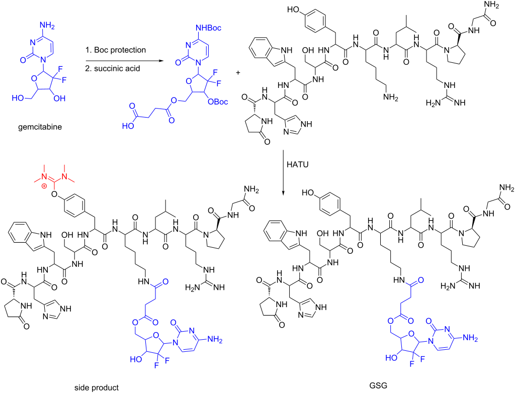 BJOC - BJOC - Peptide–drug conjugates