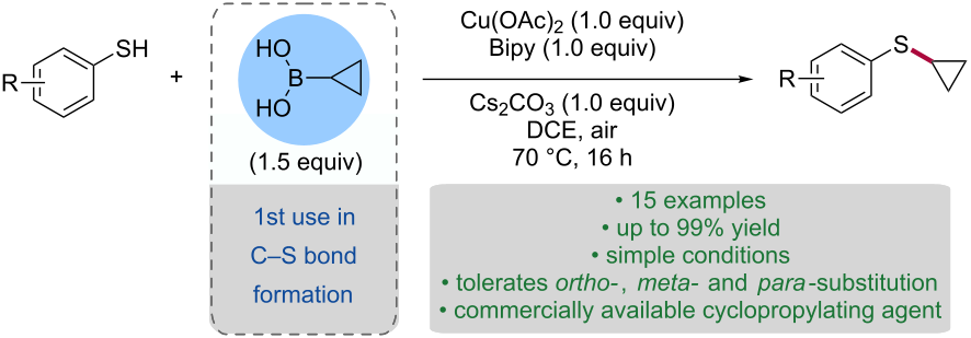 Synthesis of aryl cyclopropyl sulfides through copper-promoted S ...