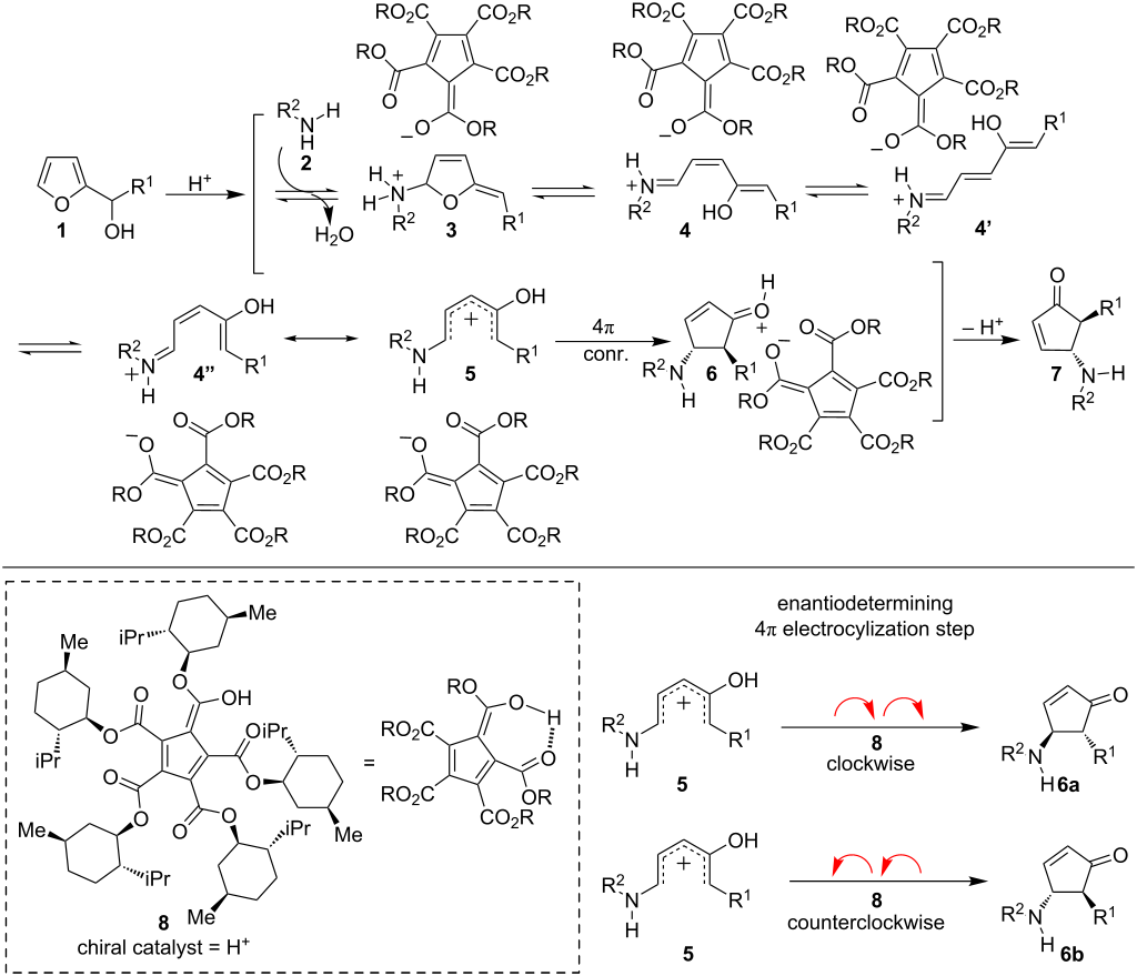 Enantioselective PCCP Brønsted acid-catalyzed aza-Piancatelli rearrangement