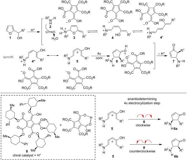 Enantioselective PCCP Brønsted acid-catalyzed aza-Piancatelli rearrangement