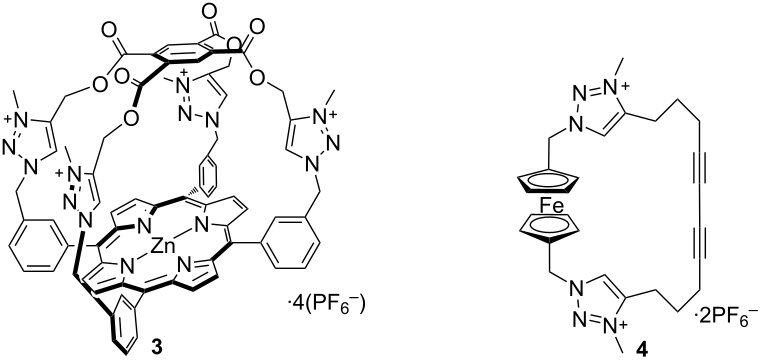 1,2,3-Triazolium macrocycles in supramolecular chemistry
