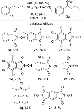 Selective benzylic C–H monooxygenation mediated by iodine oxides