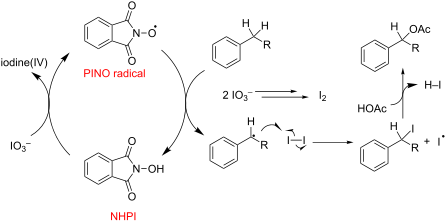 Selective benzylic C–H monooxygenation mediated by iodine oxides