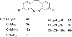 Synthesis of functionalized diazocines for application as building ...