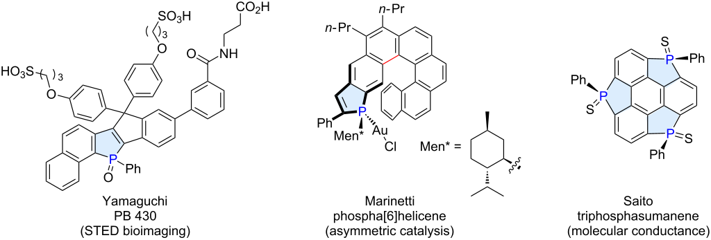 BJOC - BJOC - C–H functionalization for materials science