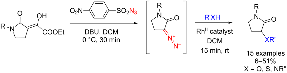 Preparation and in situ use of unstable N-alkyl α-diazo-γ-butyrolactams ...