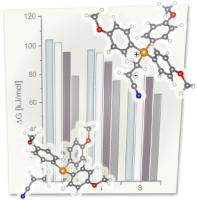 BJOC - BJOC - New advances in asymmetric organocatalysis