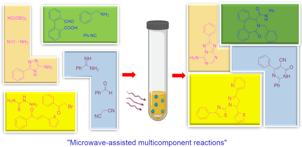 BJOC - Microwave-assisted multicomponent reactions in heterocyclic ...