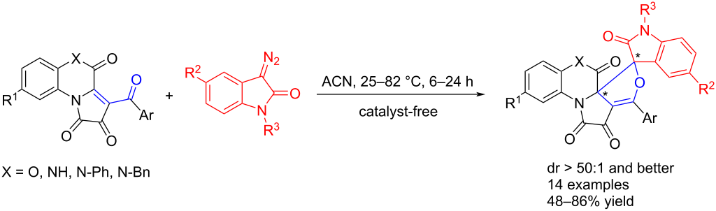 A facile approach to spiro[dihydrofuran-2,3'-oxindoles] via formal [4 ...