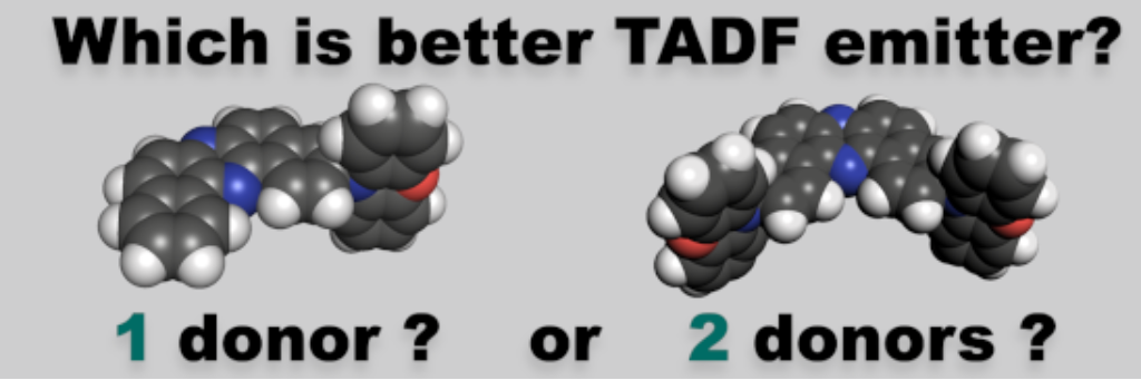 BJOC - BJOC - Organic TADF materials design