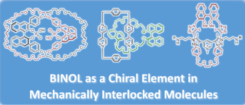 BJOC - BINOL as a chiral element in mechanically interlocked molecules