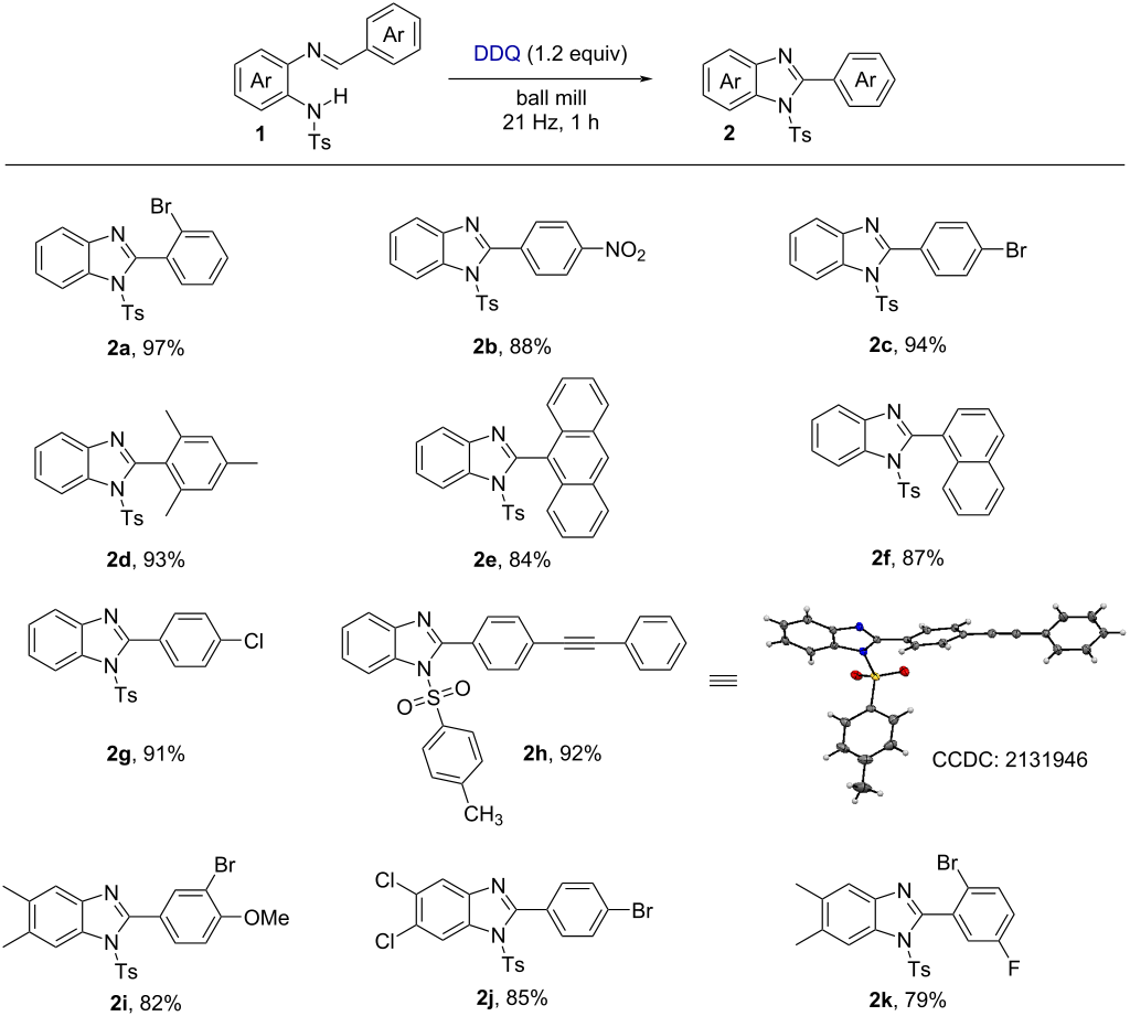 BJOC - BJOC - Mechanochemistry III
