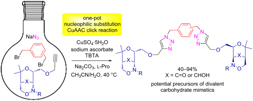 一锅亲核取代-双叠氮化物的双击反应生成功能化双(1,2,3-三唑)衍生物,Beilstein Journal of Organic ...