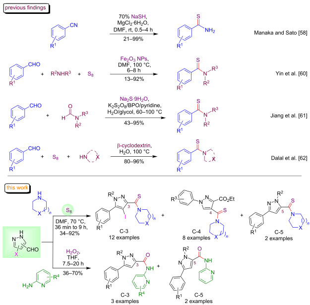 An efficient metal-free and catalyst-free C–S/C–O bond-formation ...