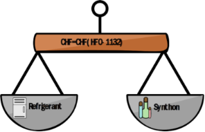 1,2-Difluoroethylene (HFO-1132): synthesis and chemistry,Beilstein ...