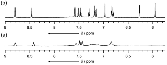 BJOC - Synthesis of an aza[5]helicene-incorporated macrocyclic ...
