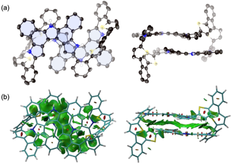 BJOC - Synthesis of an aza[5]helicene-incorporated macrocyclic ...