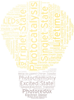 Photocatalysis and photochemistry in organic synthesis,Beilstein ...
