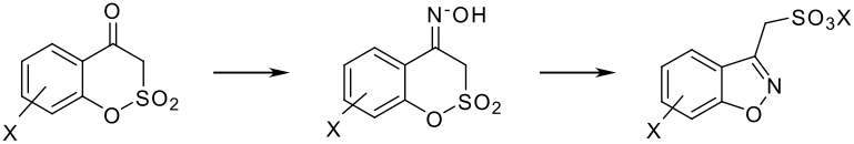 Novel base catalysed rearrangement of sultone oximes to 1,2 ...