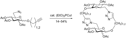 Dimerization of propargyl and homopropargyl 6-azido-6-deoxy-glycosides ...