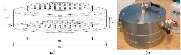 From discovery to production: Scale-out of continuous flow meso reactors