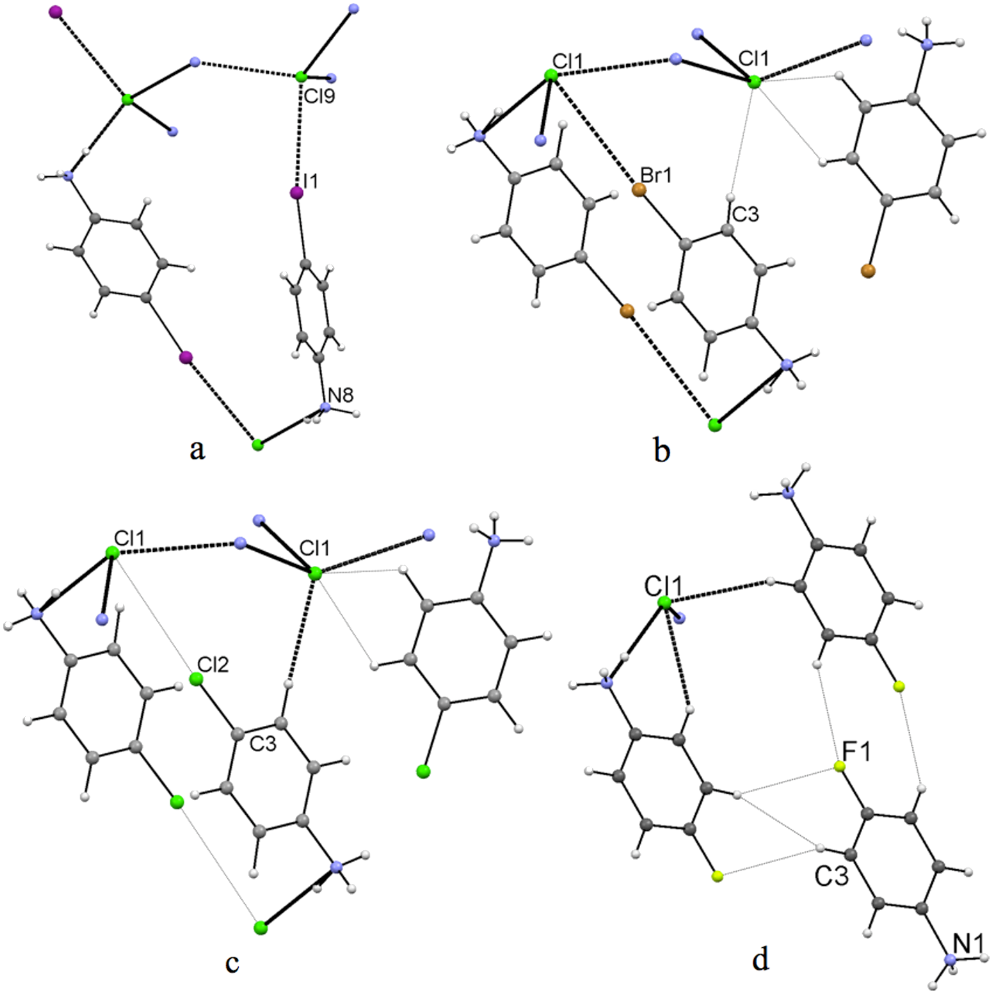 BJOC - BJOC - Volume 6 - 2010