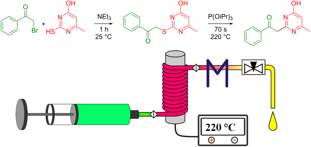 The Eschenmoser coupling reaction under continuous-flow conditions