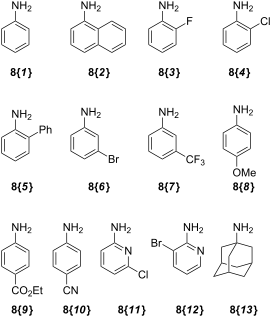 Synthesis of a library of tricyclic azepinoisoindolinones