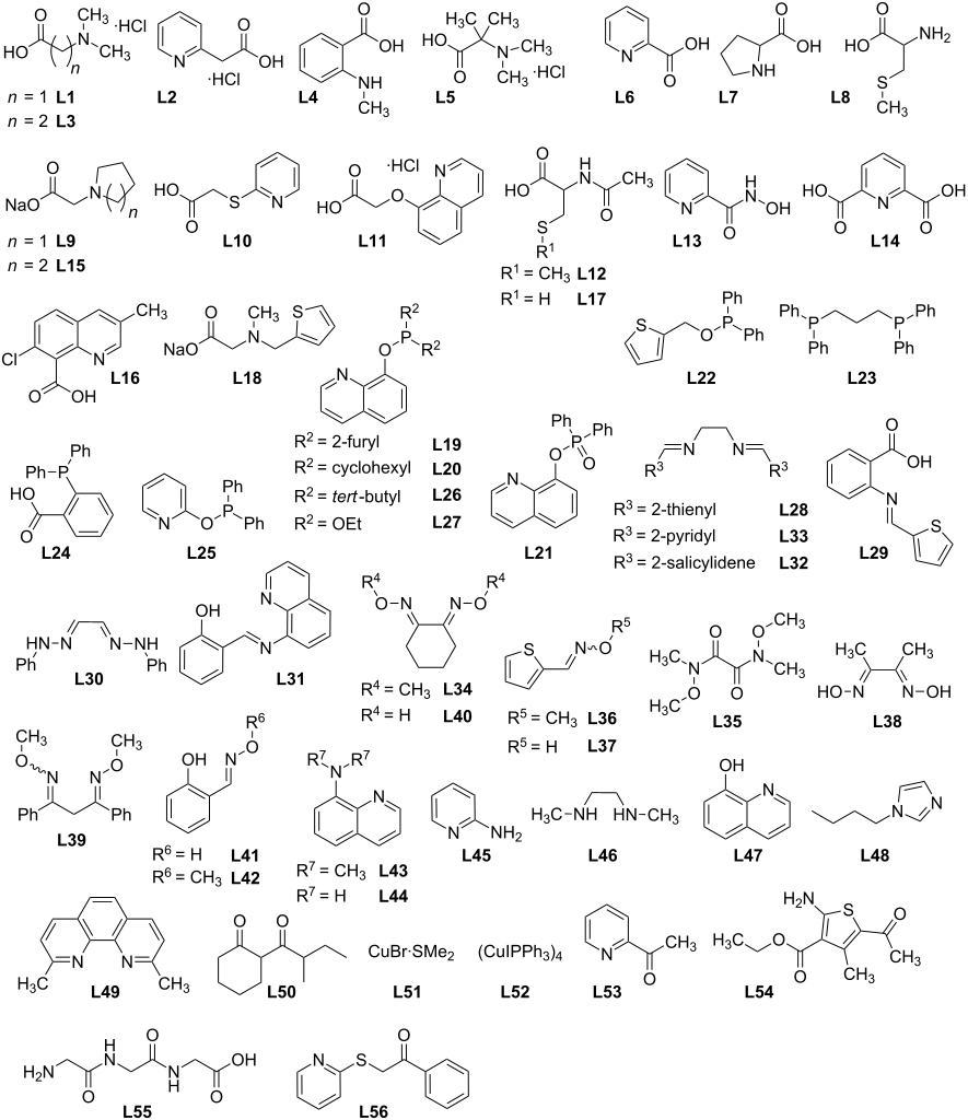 Screening of ligands for the Ullmann synthesis of electron-rich diaryl ...