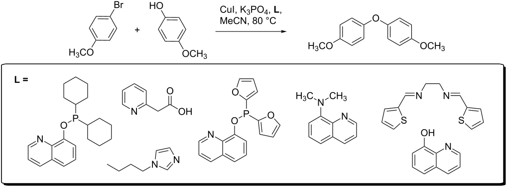 Screening of ligands for the Ullmann synthesis of electron-rich diaryl ...