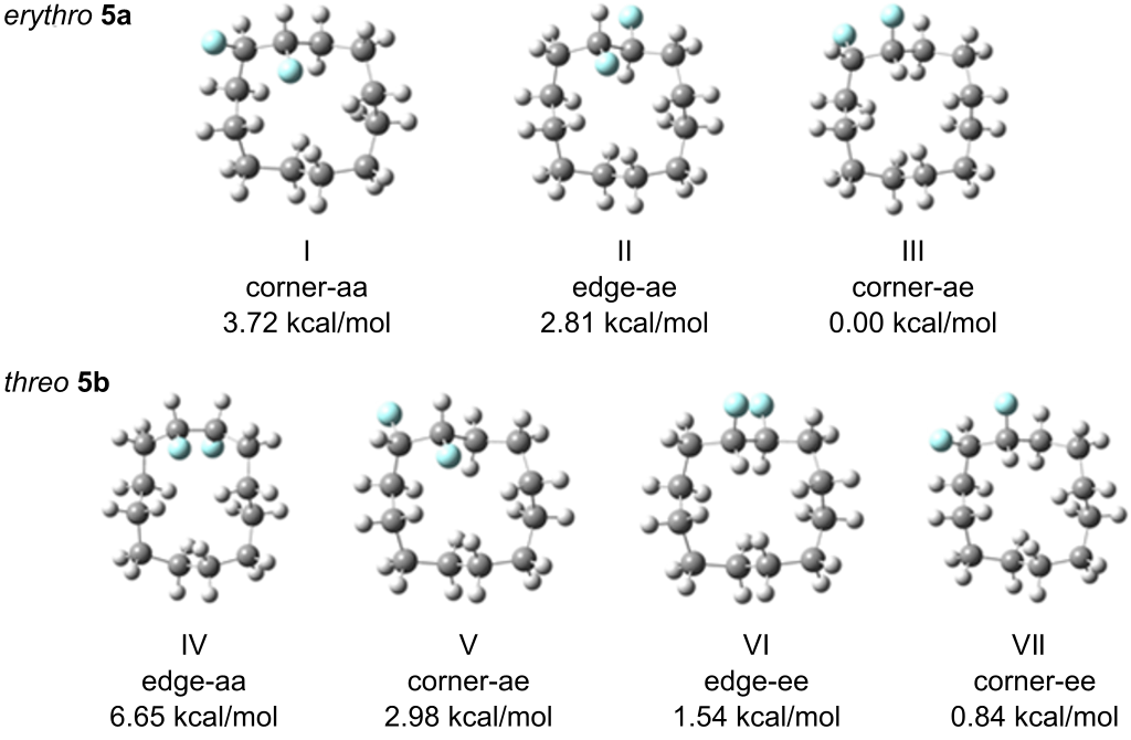 The preferred conformation of erythro- and threo-1,2-difluorocyclododecanes