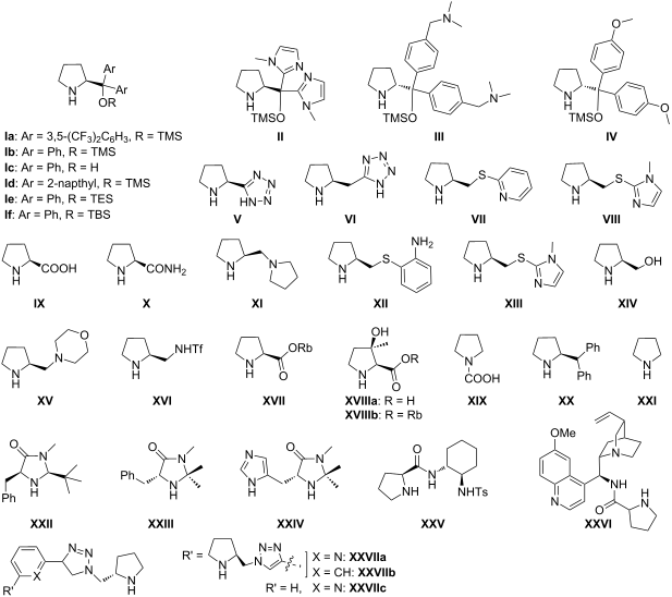 Organocatalytic tandem Michael addition reactions: A powerful access to ...