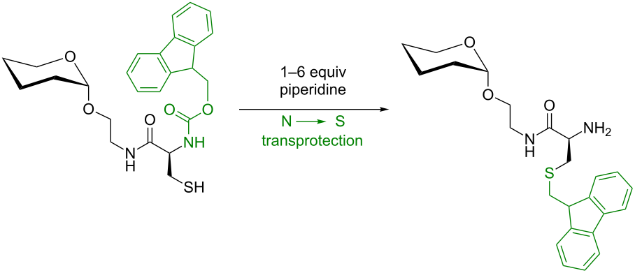 S-Fluorenylmethyl protection of the cysteine side chain upon Nα-Fmoc ...