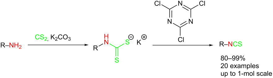 A general and facile one-pot process of isothiocyanates from amines ...