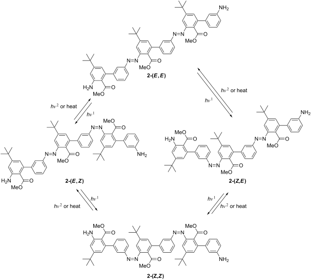 meta-Oligoazobiphenyls – synthesis via site-selective Mills reaction ...