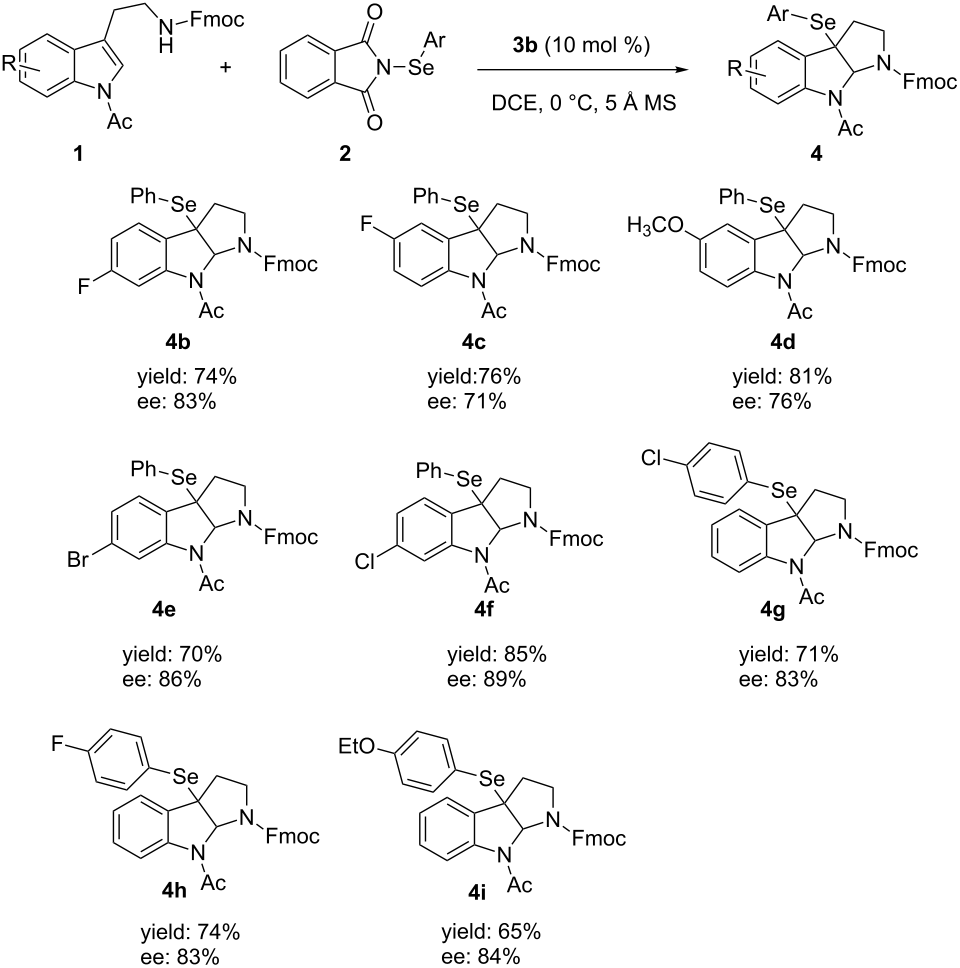 Organocatalytic asymmetric selenofunctionalization of tryptamine for ...