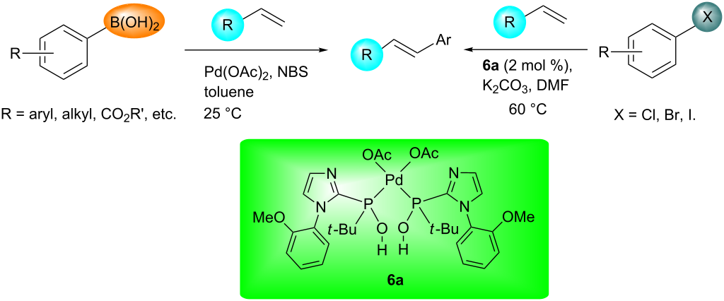 Palladium(II)-catalyzed Heck reaction of aryl halides and arylboronic ...